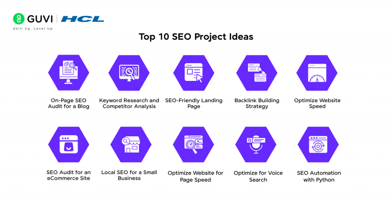 10 Unique SEO Project Ideas [With Source Code]