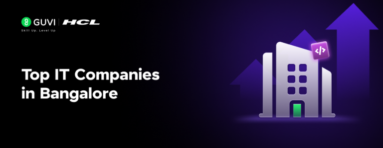 Top 20 IT Companies in Bangalore