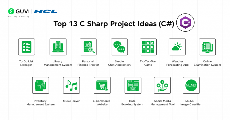 13 Best C Sharp Project Ideas (C#) [With Source Code]