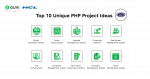 15 Unique PHP Project Ideas in 2025 [With Source Code]