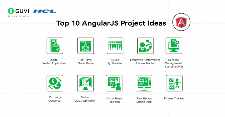 10 Unique Angularjs Project Ideas With Source Code