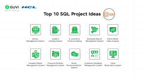 10 Unique SQL Project Ideas [With Source Code]