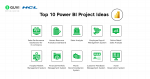 10 Power BI Project Ideas with source code in 2025
