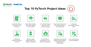 10 Incredible PyTorch Project Ideas [With Source Code]