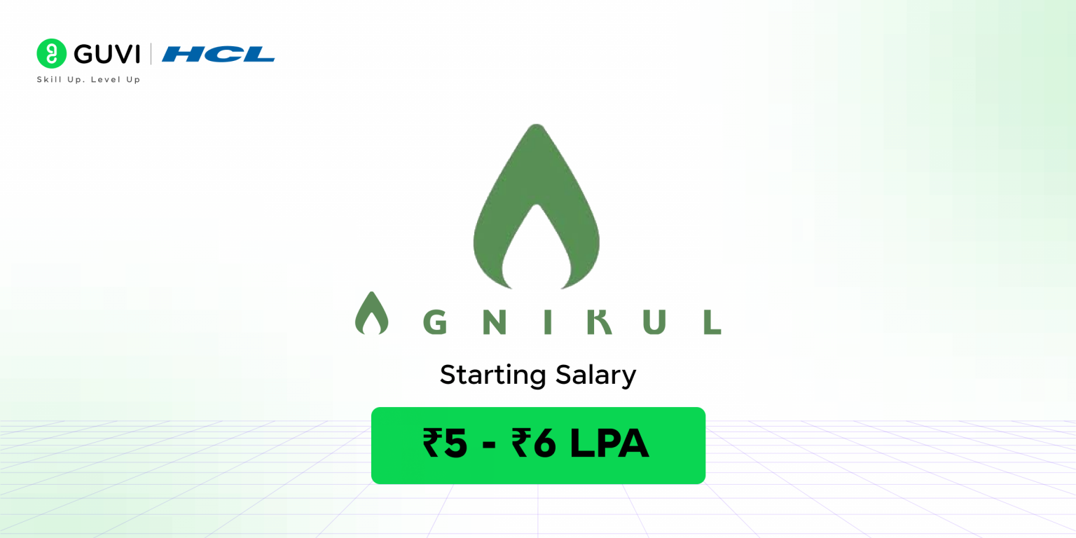 Top 14 Tech Startups in Chennai