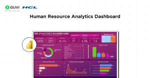 10 Power BI Project Ideas with source code in 2025