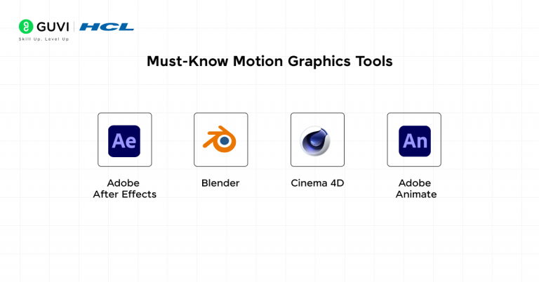Top 10 Motion Graphics Projects for Final Year Students