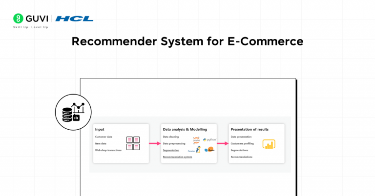 Top 10 Big Data Project Ideas [With Source Code]