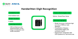 Top 15+ Data Mining Projects with Source Code