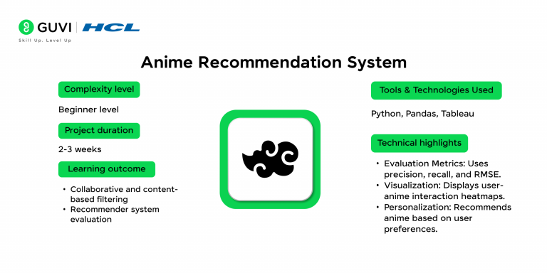 Top 15+ Data Mining Projects with Source Code