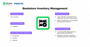 Top 15+ MongoDB Projects with Source Code