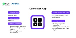 Best Next.js Projects with Source Code (2025)