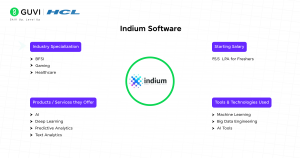 Top 10 Data Science Companies in Chennai
