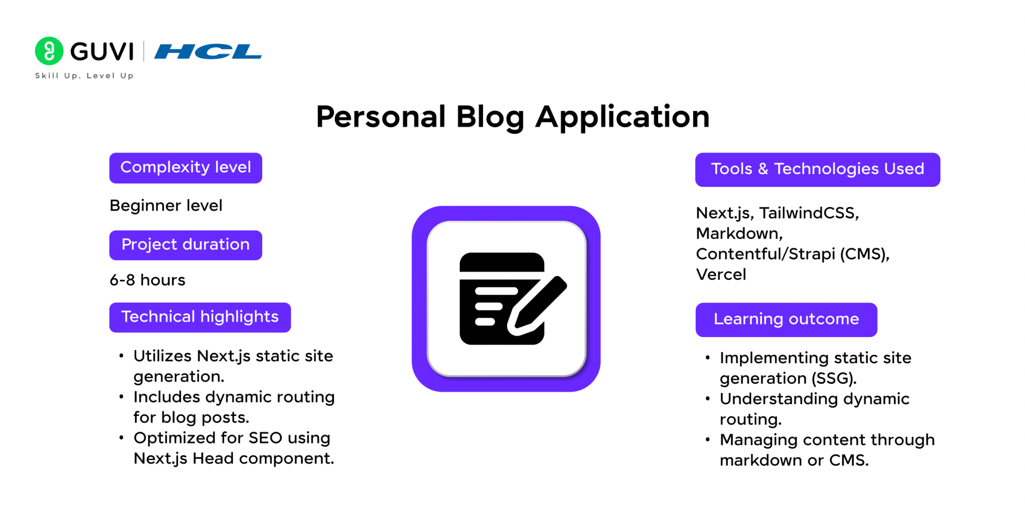 Best Next.js Projects with Source Code (2025)