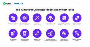 Top 12 Interesting Natural Language Processing Project Ideas