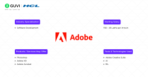 Top 17 Product Based Companies in Bangalore