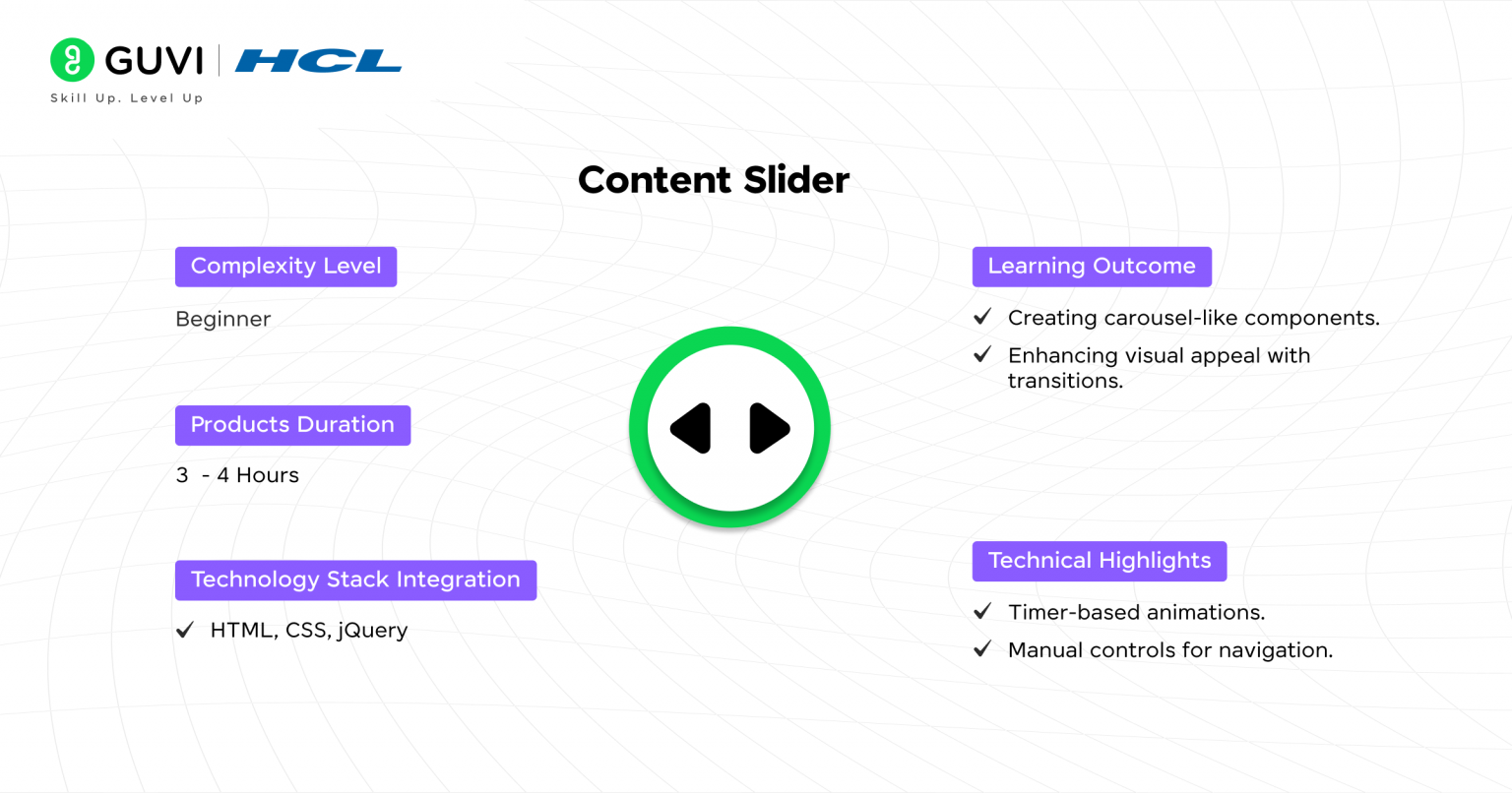 Top 20+ jQuery Project Ideas with Source Code for All Levels