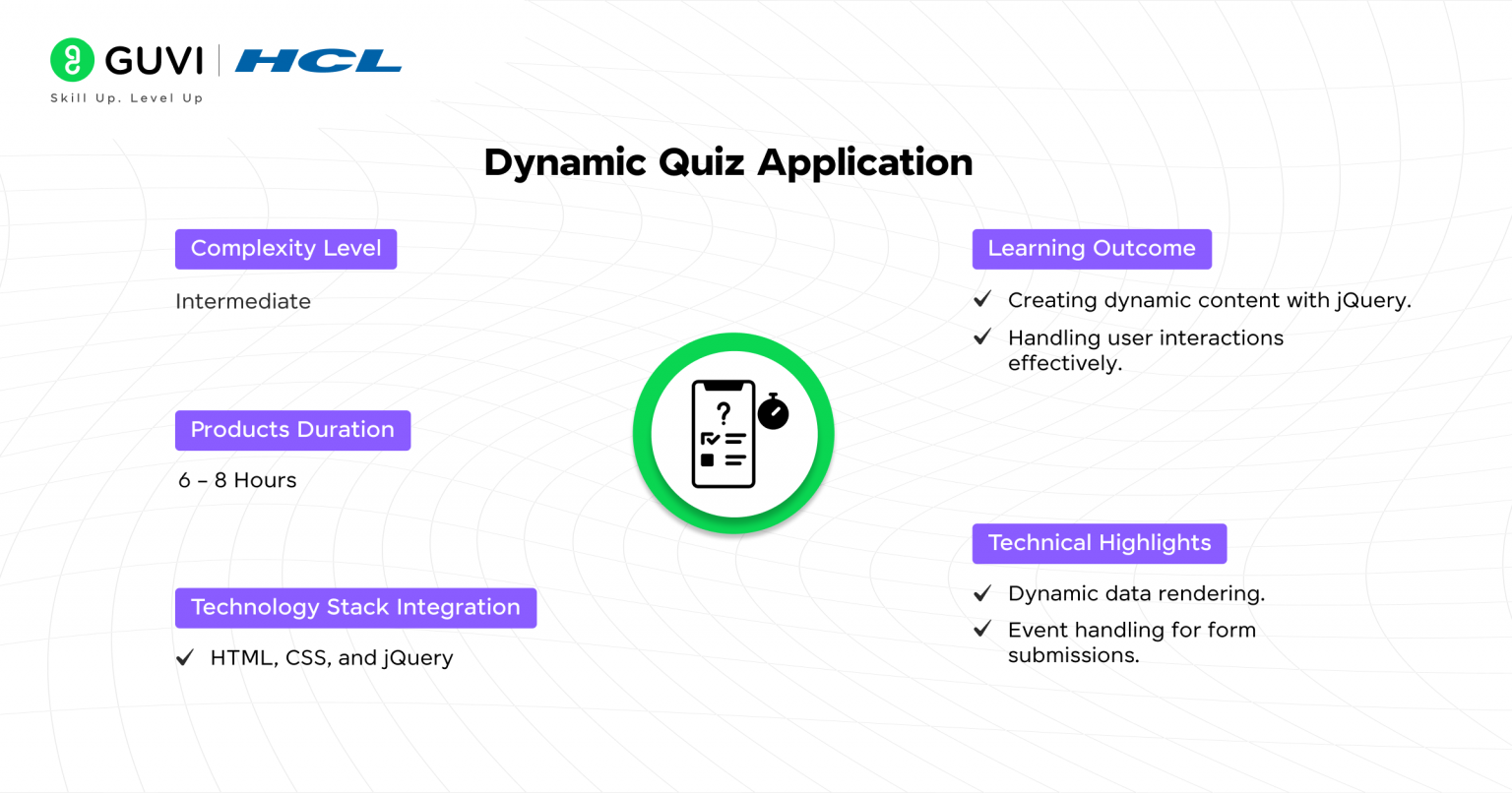 Top 20+ jQuery Project Ideas with Source Code for All Levels