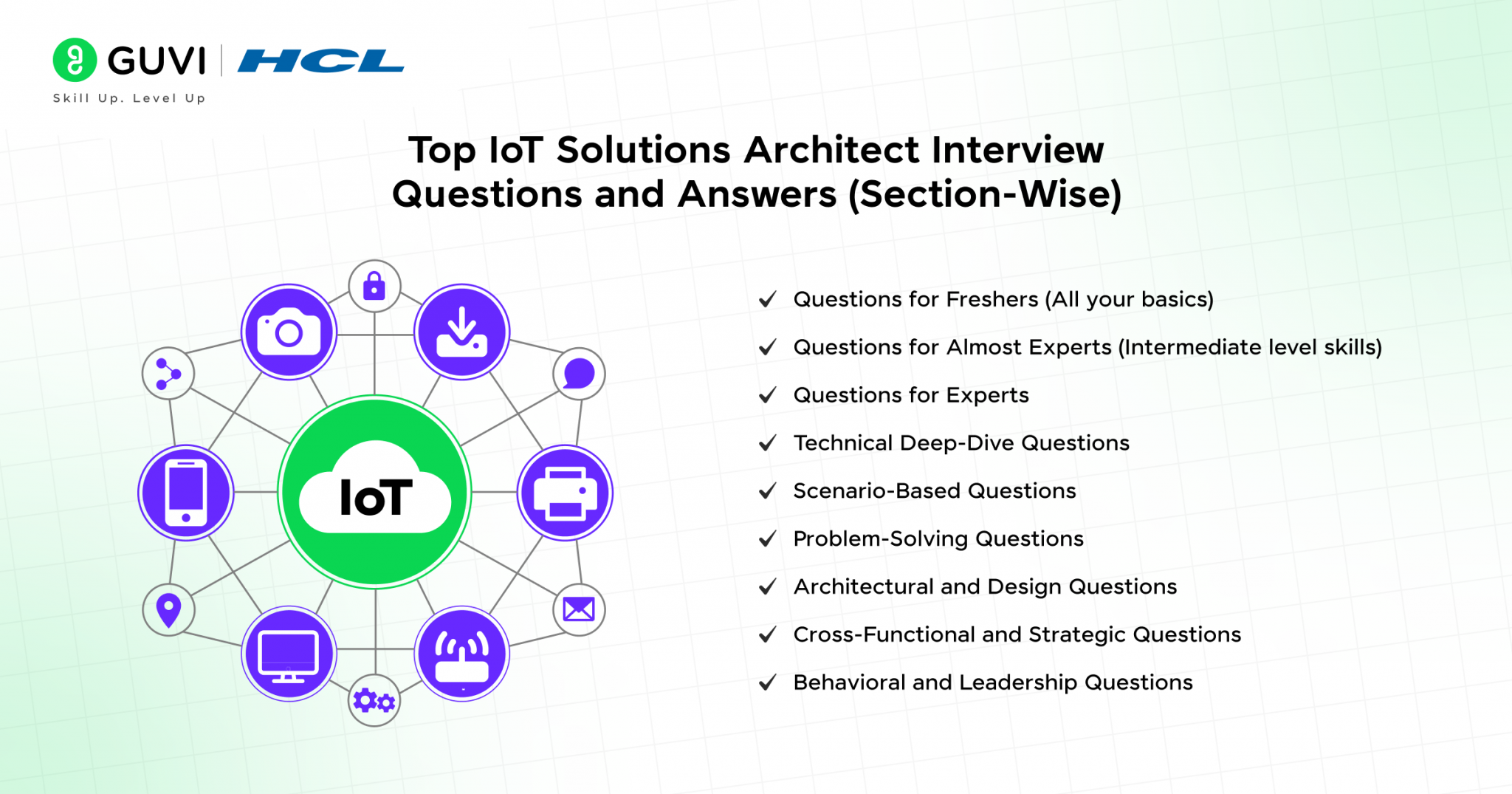 Top 50+ IoT Solutions Architect Interview Questions and Answers