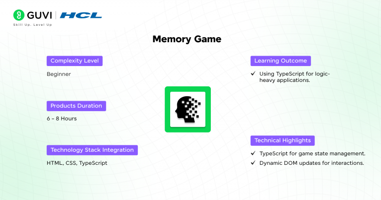 Top 15+ TypeScript Projects with Source Code