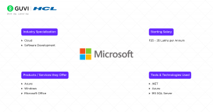 Top 17 Product Based Companies in Bangalore