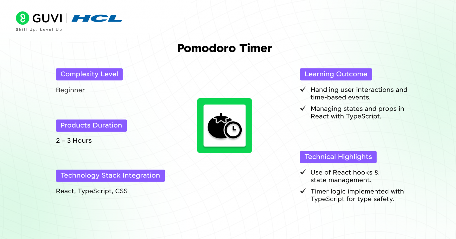 Top 15+ TypeScript Projects with Source Code
