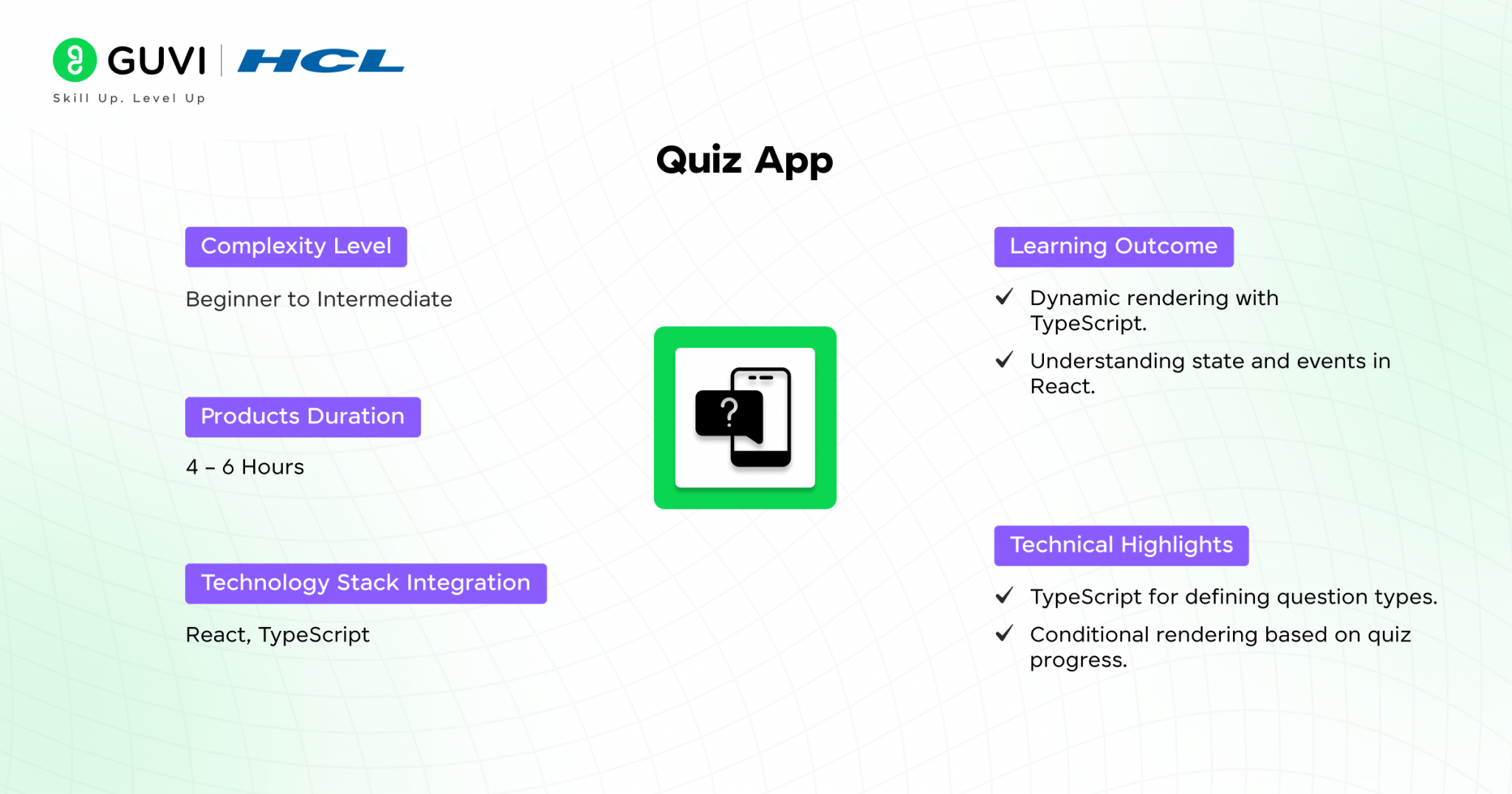 Top 15+ TypeScript Projects with Source Code