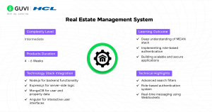 Top 20+ MEAN Projects with Source Code