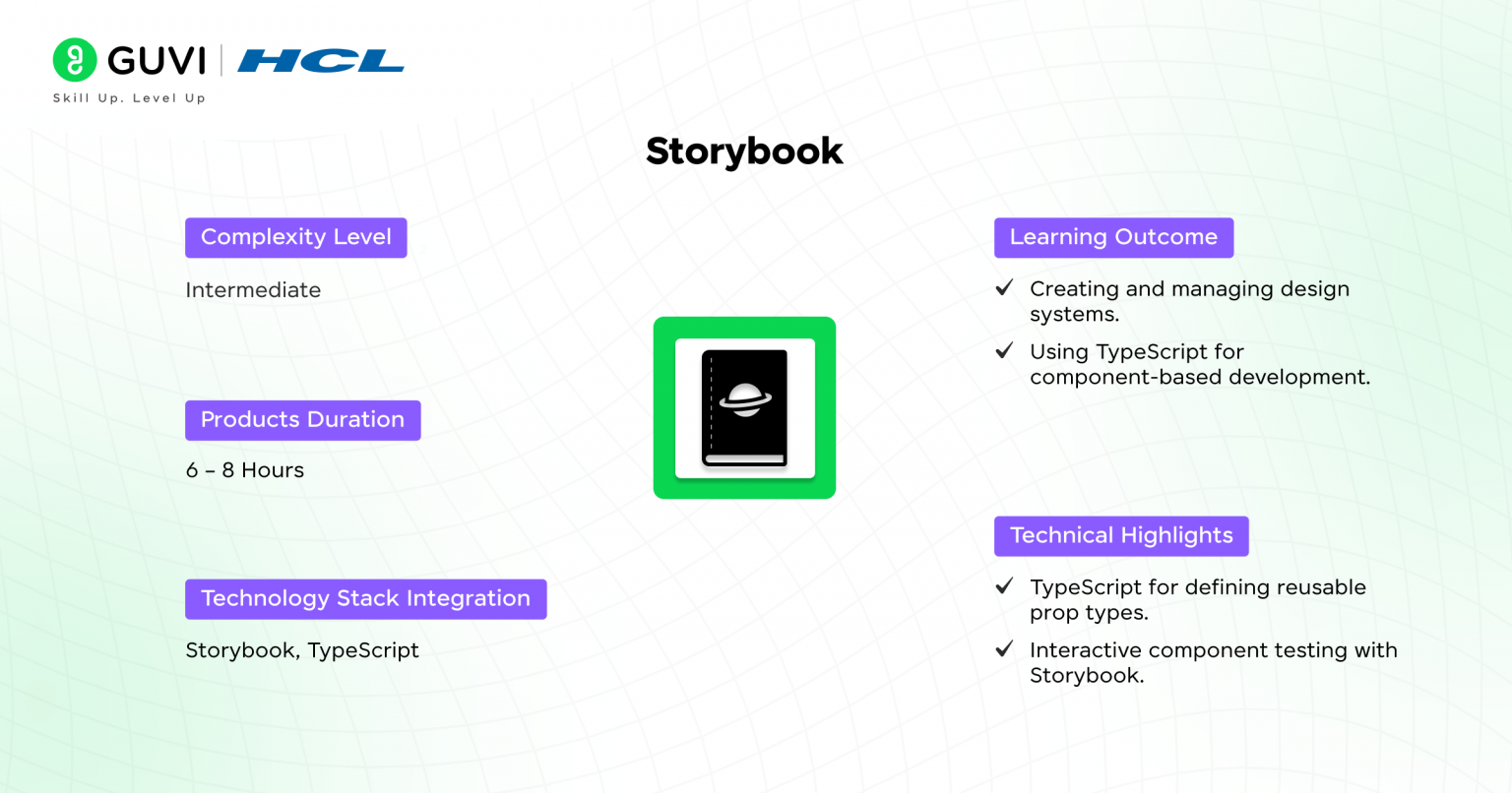 Top 15+ TypeScript Projects with Source Code