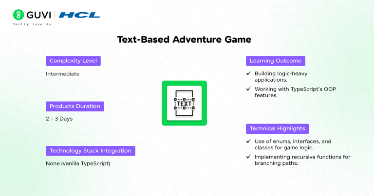Top 15+ TypeScript Projects with Source Code