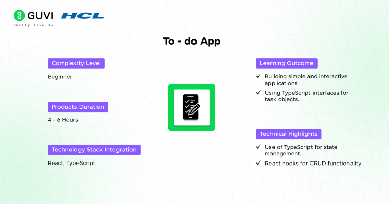 Top 15+ TypeScript Projects with Source Code