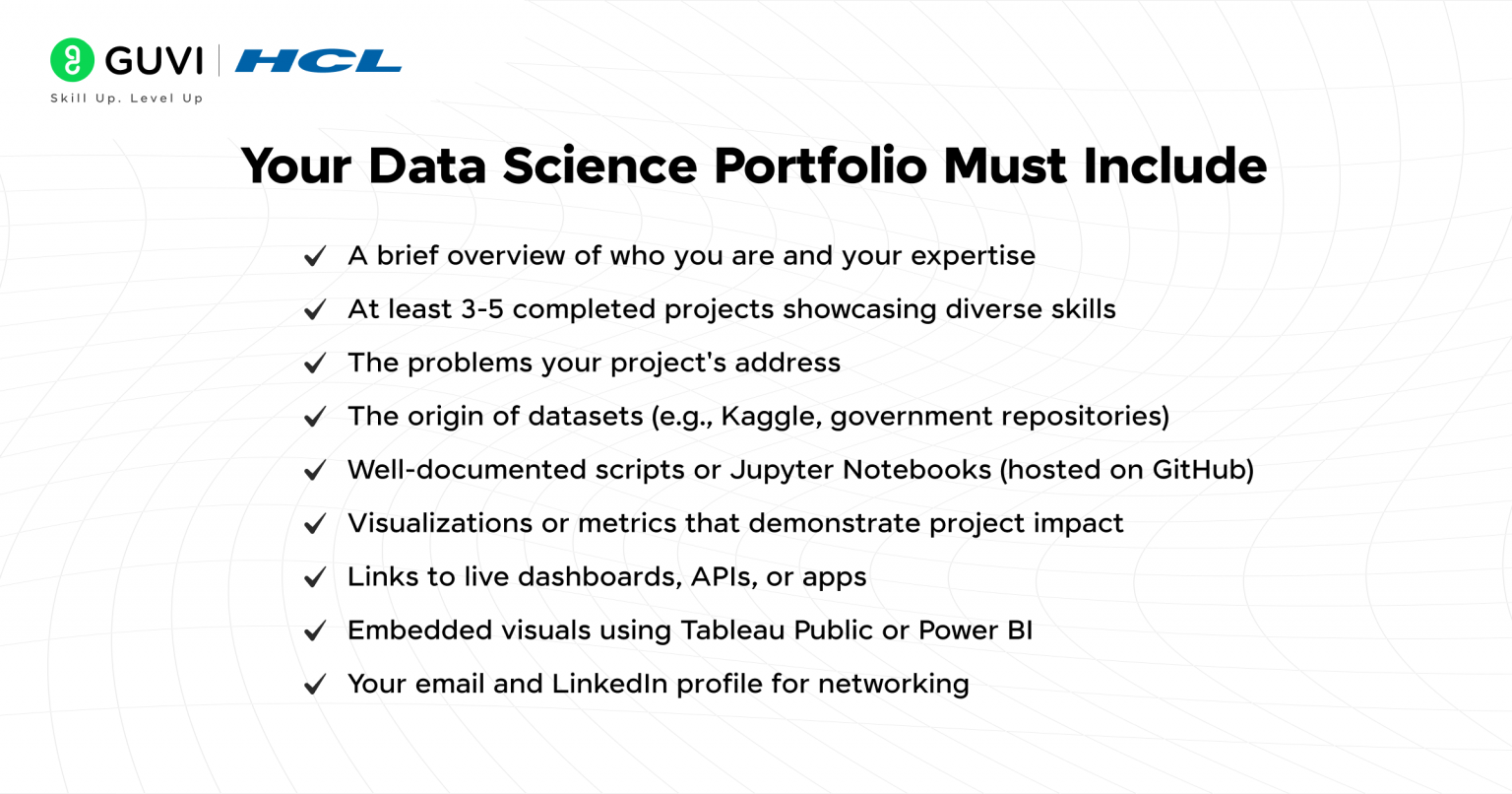 Guide for Data Scientist Resume and Portfolio Creation