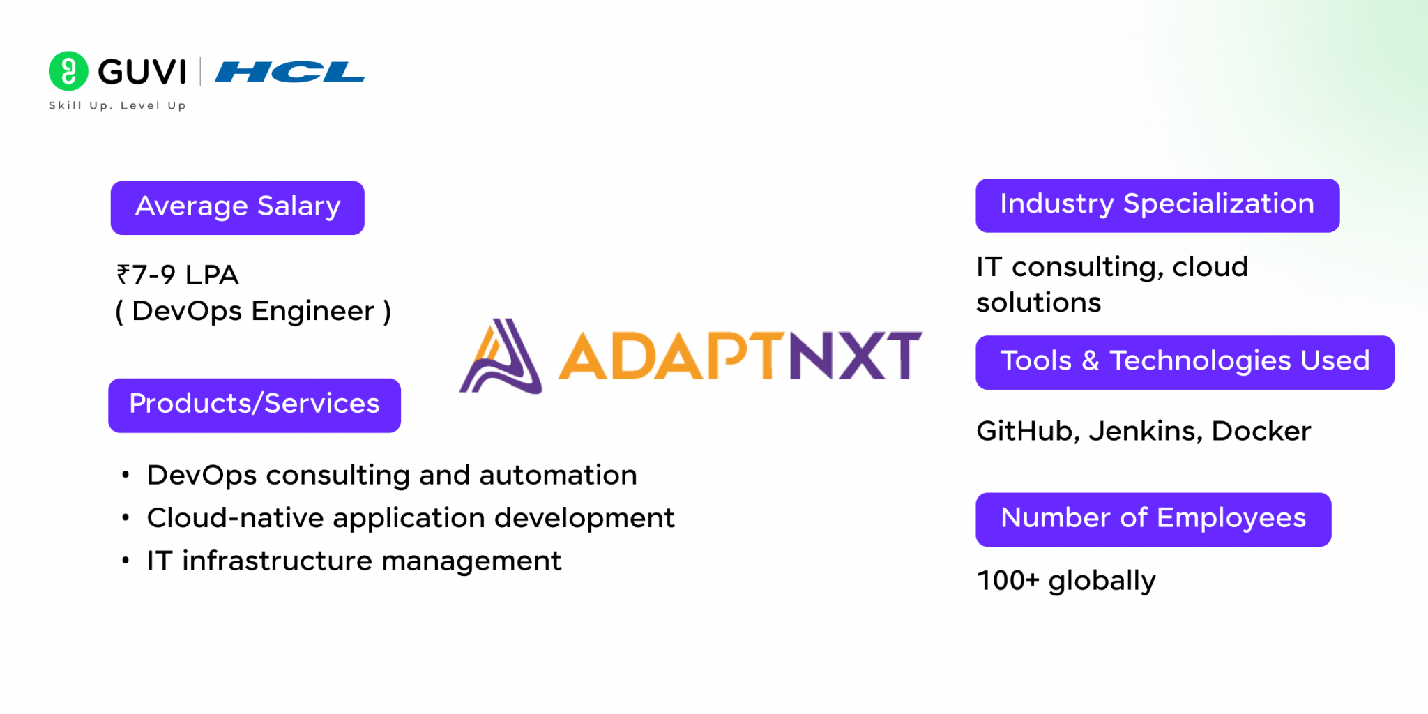 Top 15 DevOps Companies in Bangalore