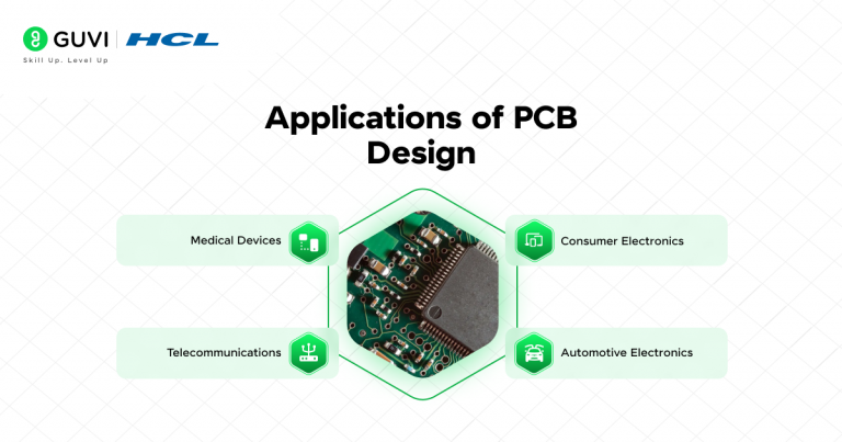 What is the Difference Between PCB Design and VLSI Design?