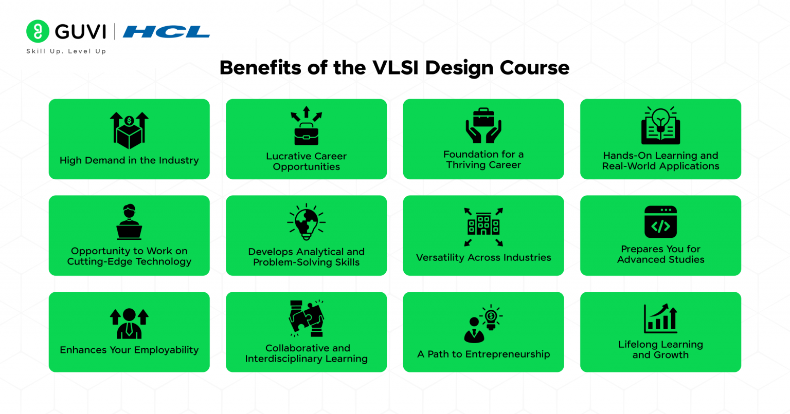 12 Strong Benefits of Learning VLSI Design Course