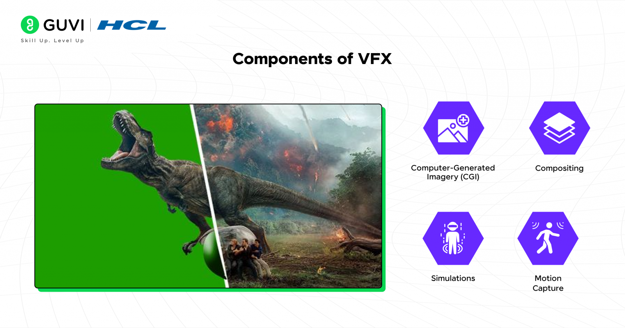 Top 13 (VFX) Visual Effects Careers: An In-Depth Guide