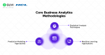 What is Business Analytics? A Comprehensive Guide 2025