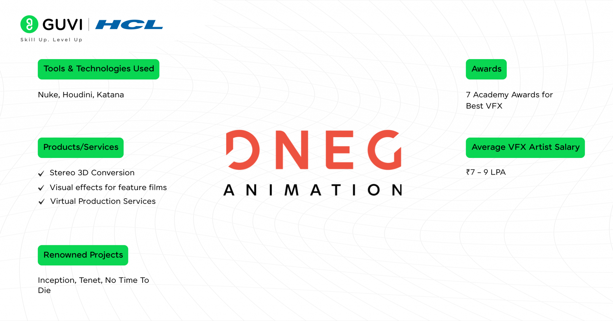 Top 16 VFX Companies in India