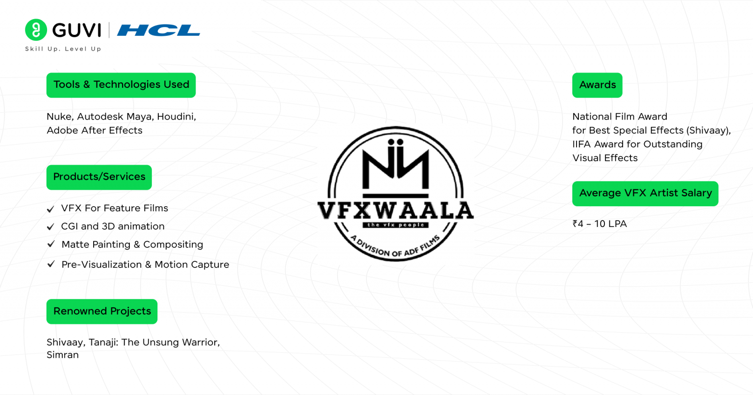 Top 16 VFX Companies in India