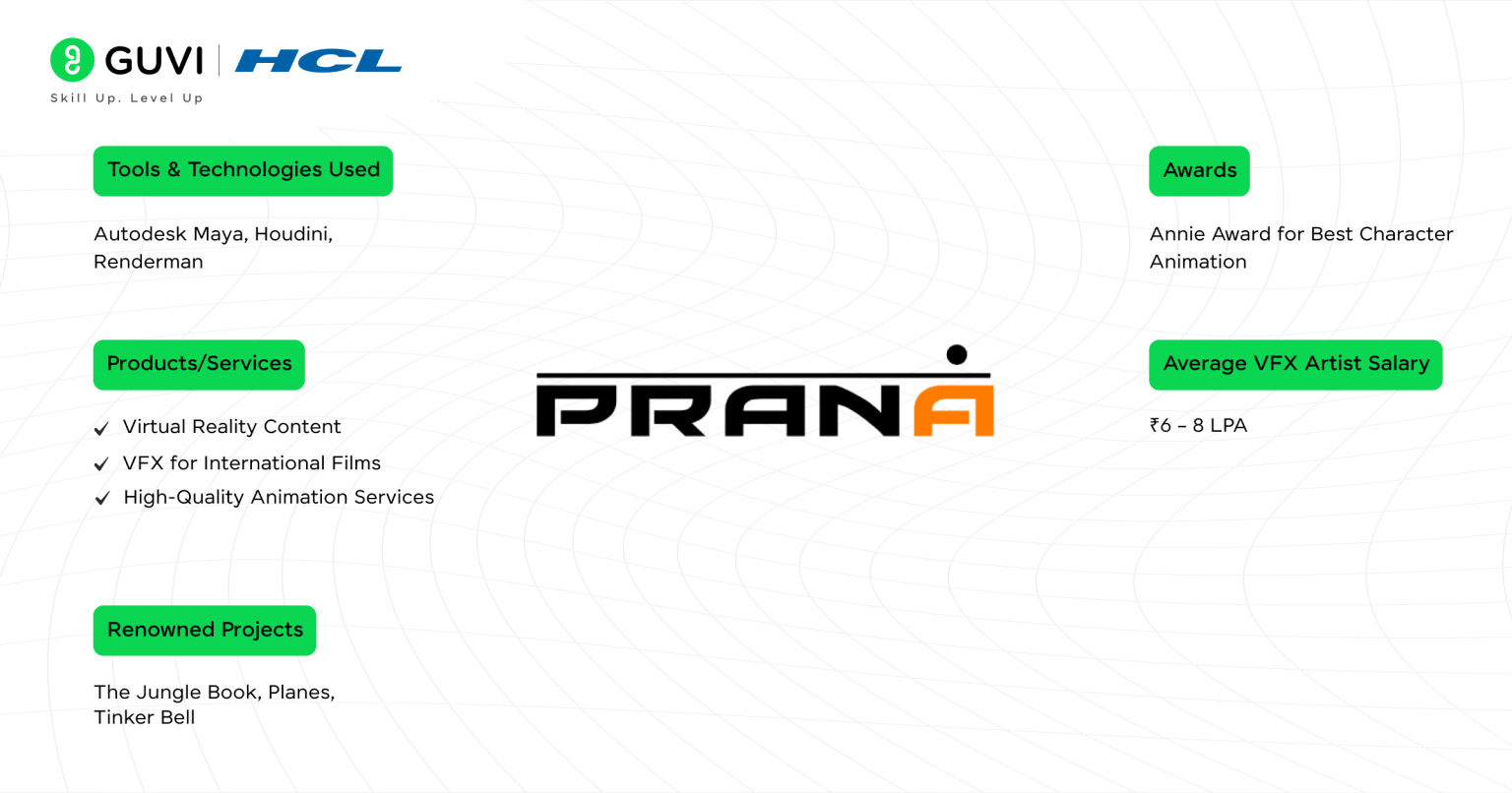 Top 16 VFX Companies in India