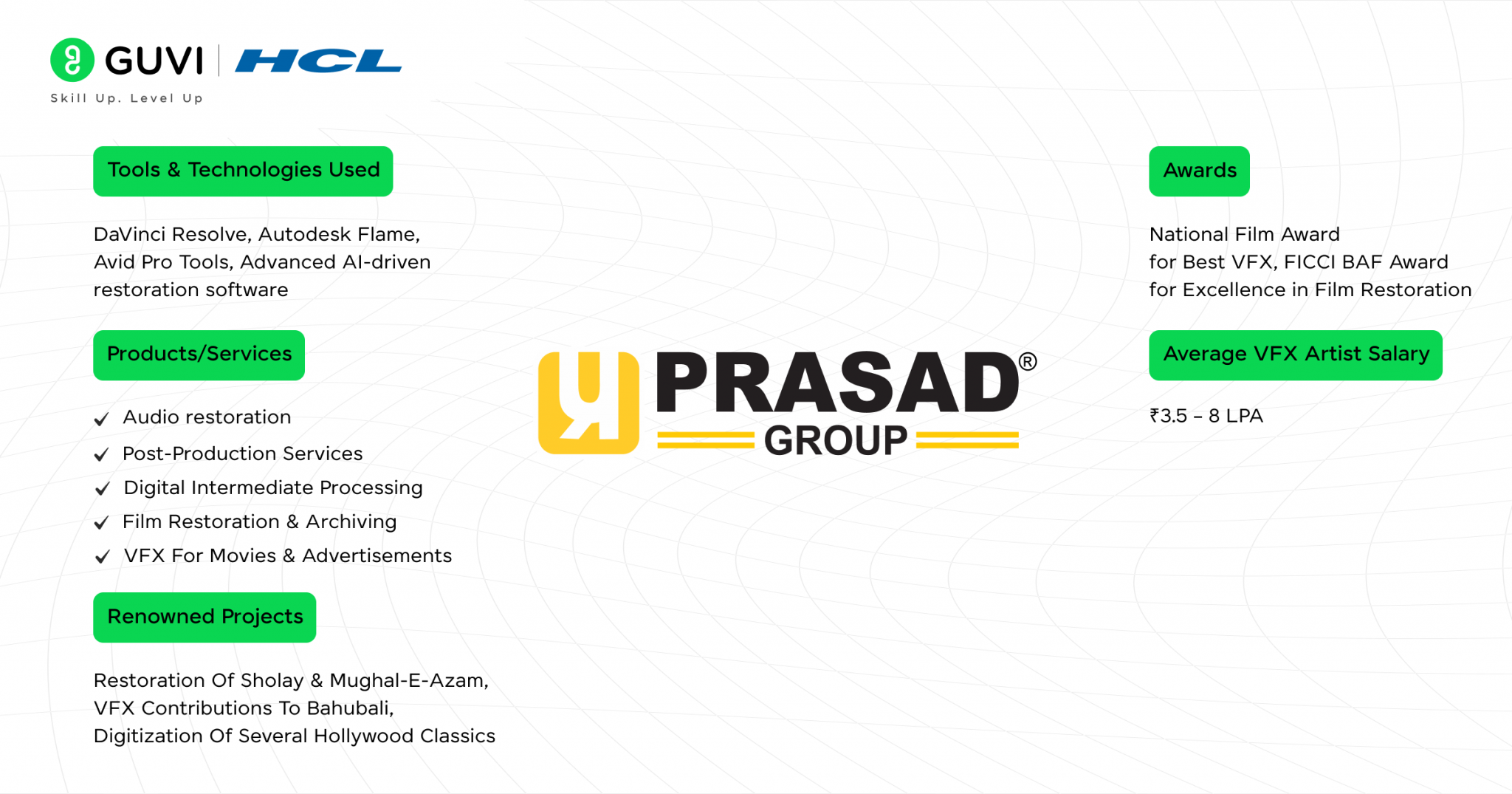 Top 16 VFX Companies in India