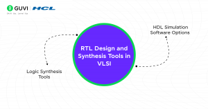 Top VLSI Design Tools in 2025