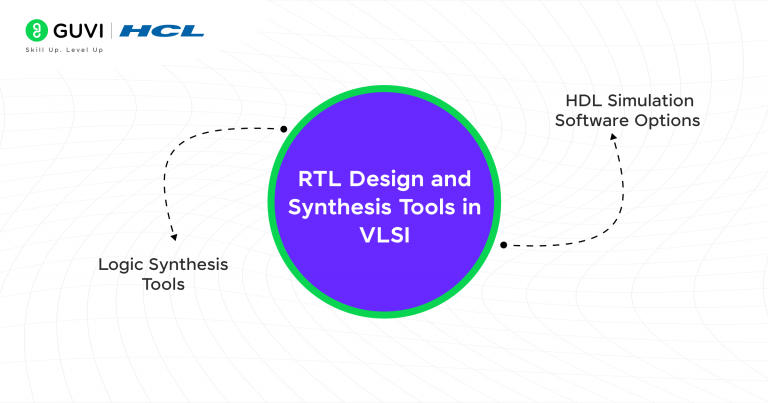 Top VLSI Design Tools in 2025 | GUVI-Blog
