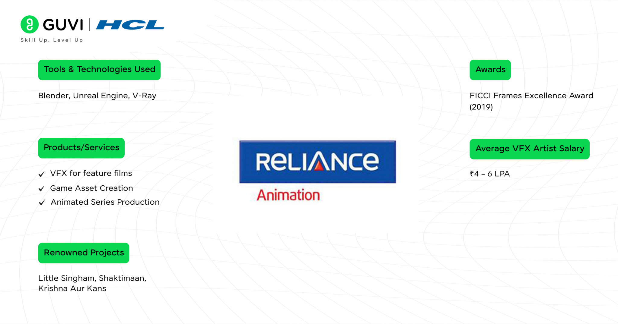 Top 16 VFX Companies in India