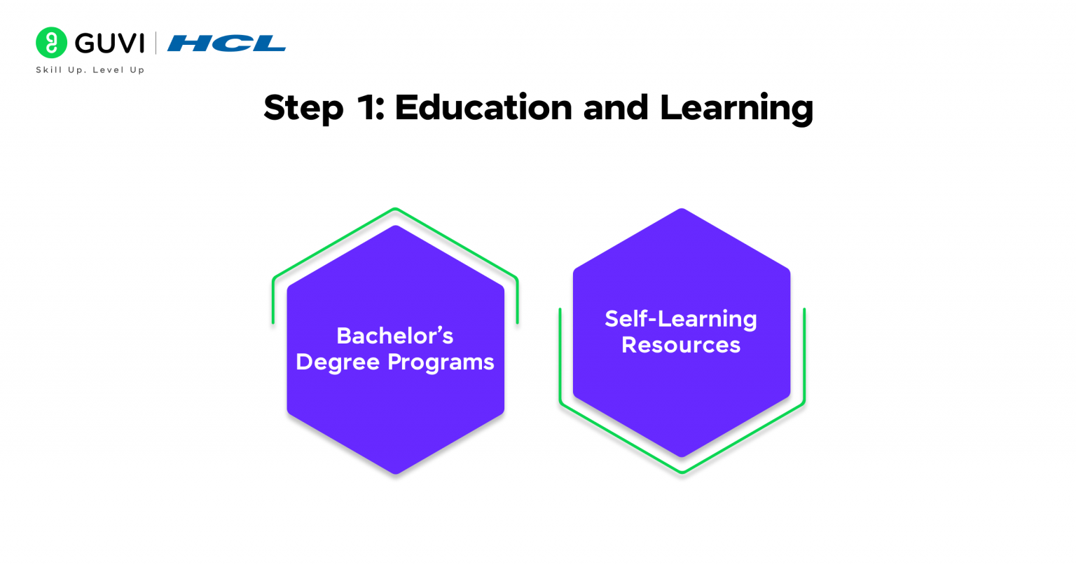 How to Learn VFX: A Step-by-Step Guide