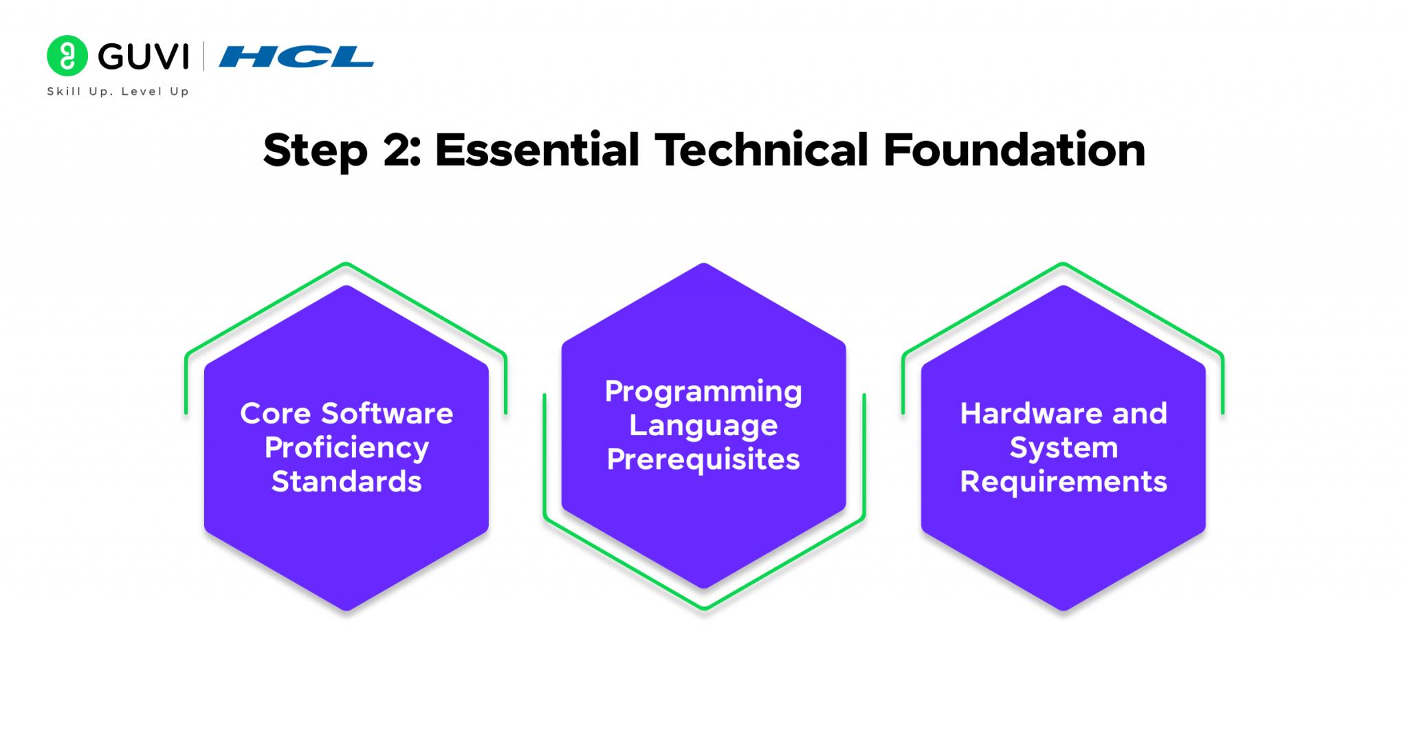 How to Learn VFX: A Step-by-Step Guide