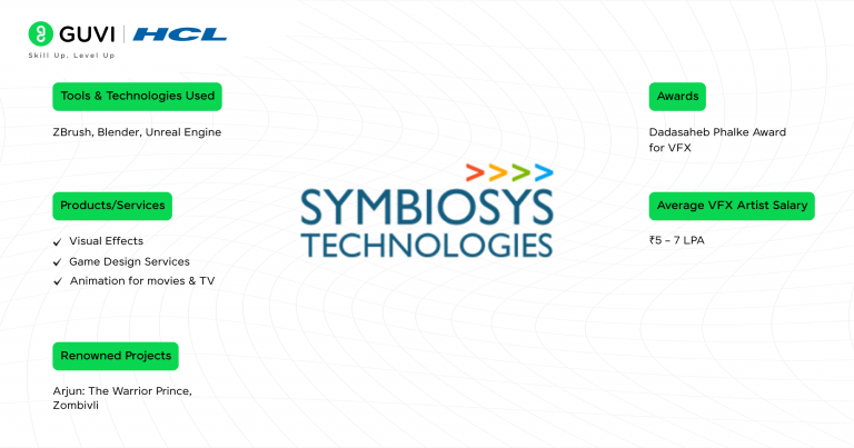 Top 16 VFX Companies in India
