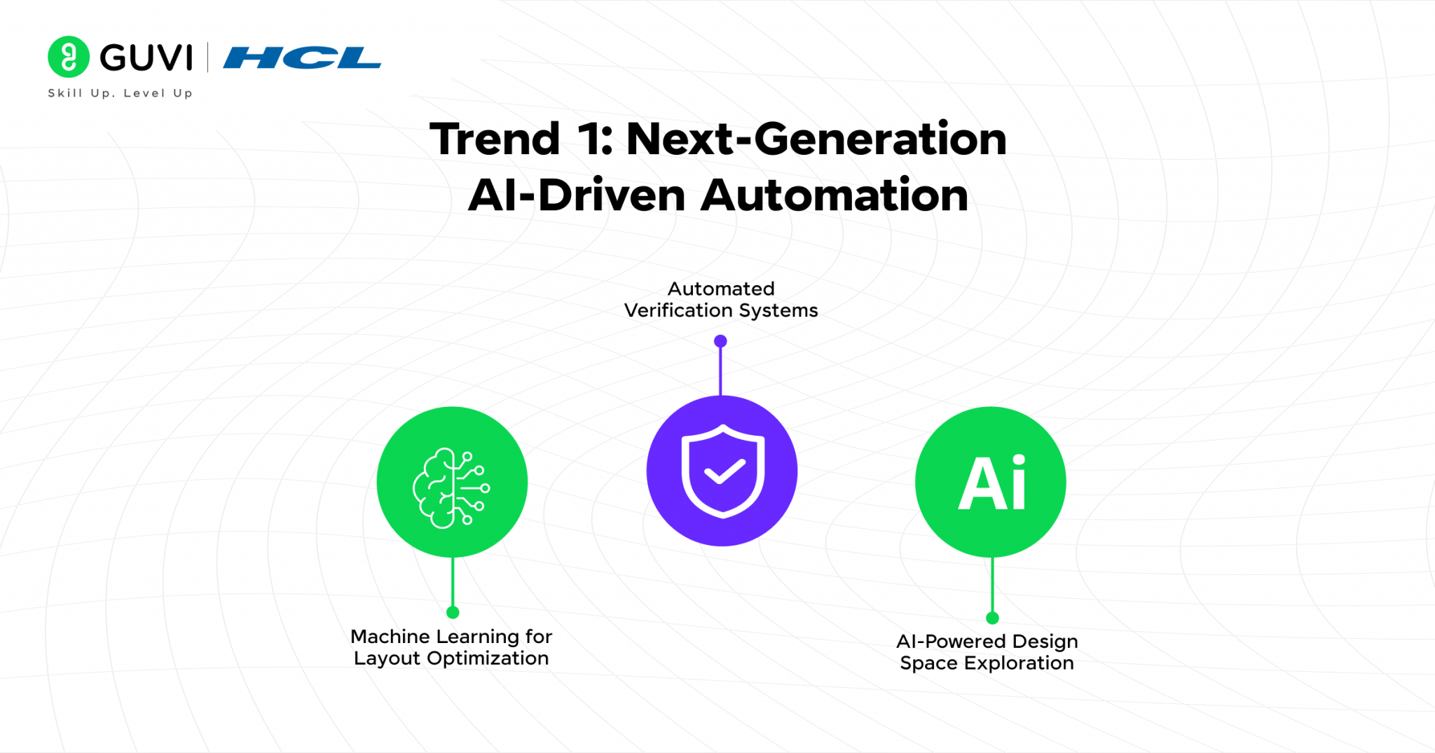 Top Vlsi Design Trends 2025: Essential Updates for Designers