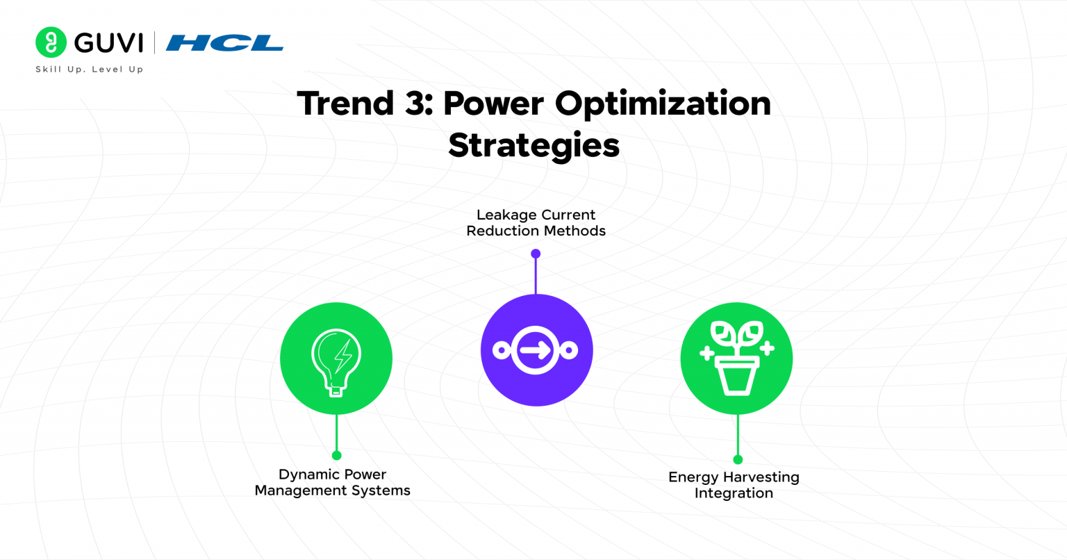 Top Vlsi Design Trends 2025: Essential Updates for Designers