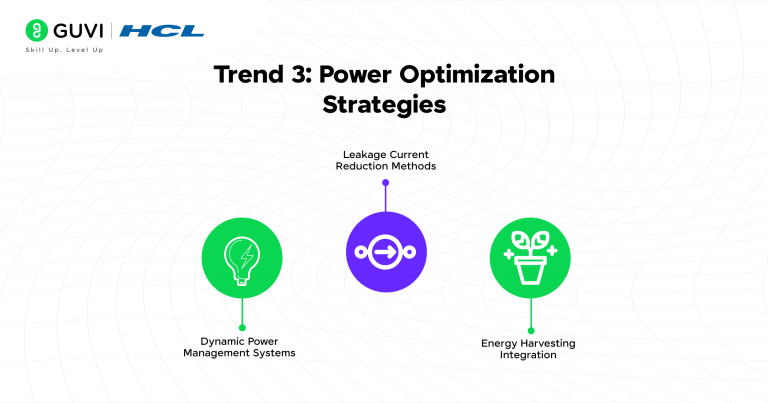 Top Vlsi Design Trends 2025: Essential Updates for Designers